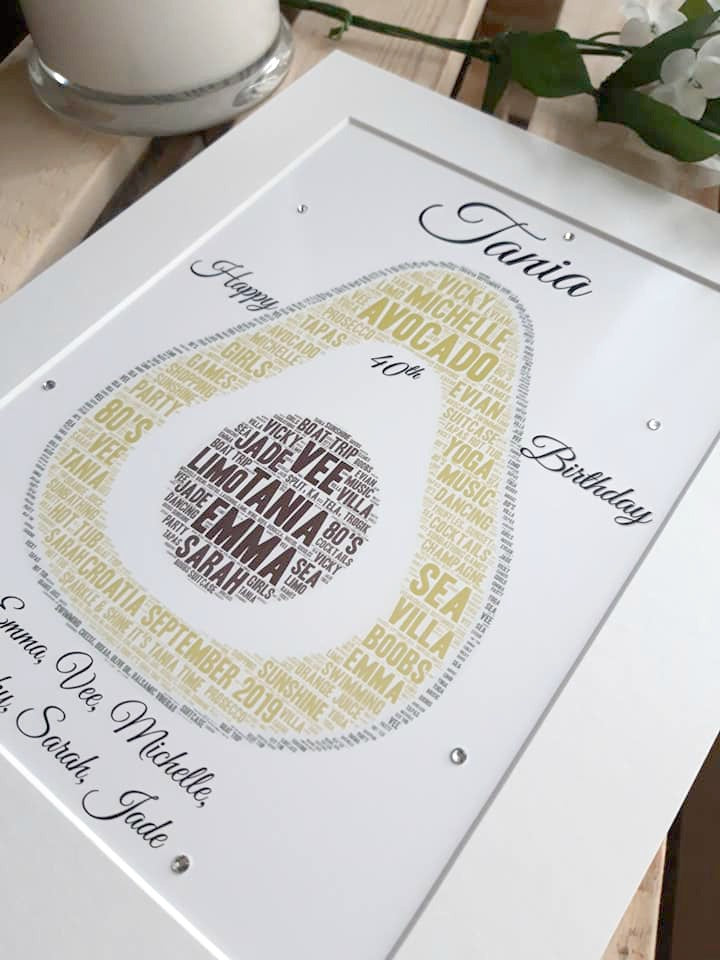 Word Art Prints – Unique Word Designs
